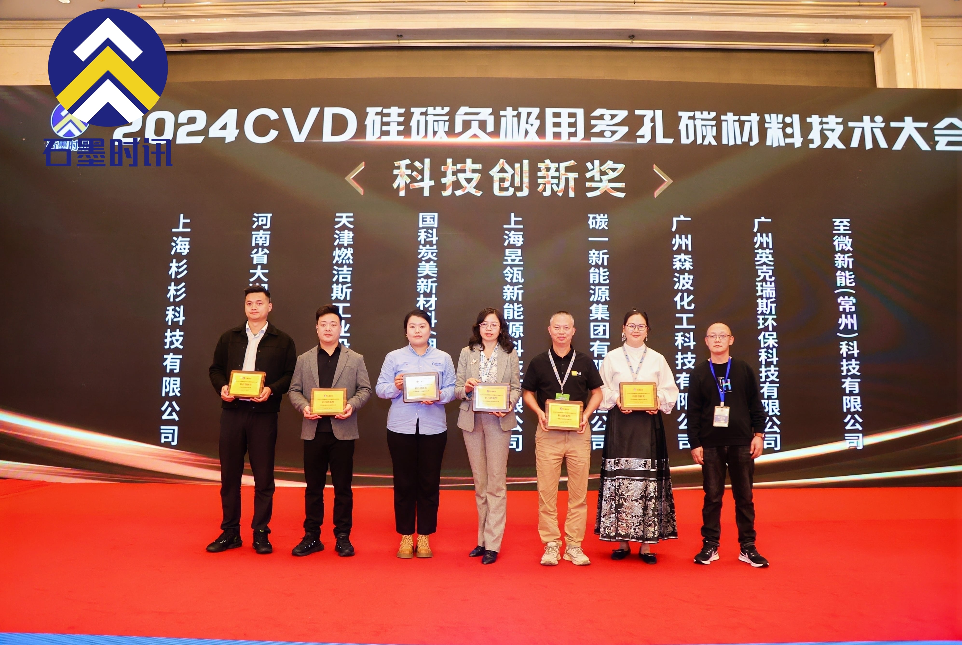昱瓴荣获”2024CVD硅碳负极用多孔碳材料技术”科技创新奖Yuling New Energy
